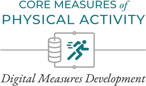 All Core Measures - DATAcc by DiMe